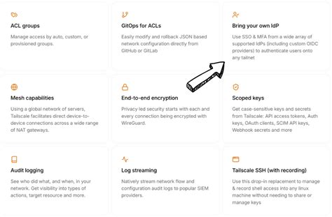 How To Use Tailscale Vpn Setting Up And Usage Tutorial In 2025