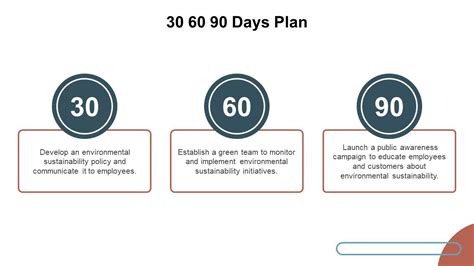 Top Carbon Footprint Powerpoint Presentation Templates In
