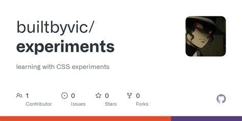 GitHub Builtbyvic Experiments Learning With CSS Experiments