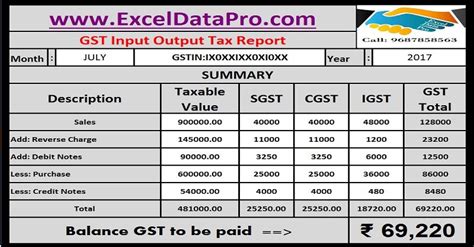Neat Stock Register Format Under Gst Excel Workout Tracker