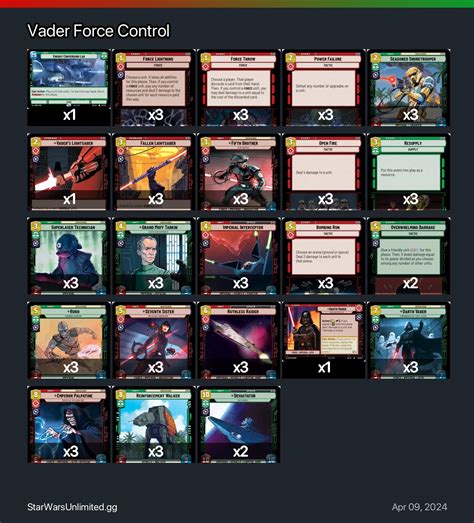 Vader Force Control Starwarsunlimitedgg