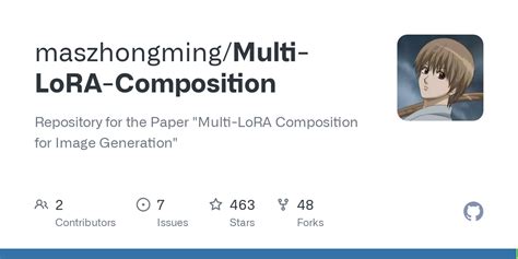 Multi Lora Composition Lcm Lora Example Py At Main Maszhongming Multi