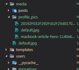 Python Why Post Save Signal Is Not Working Here Stack Overflow