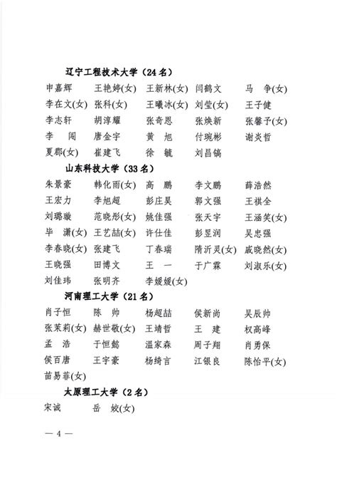 2022年孙越崎能源科学技术奖奖励的决定