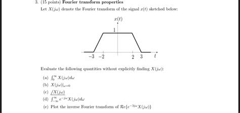 Solved 3. (15 points) Fourier transform properties Let X(jw) | Chegg.com