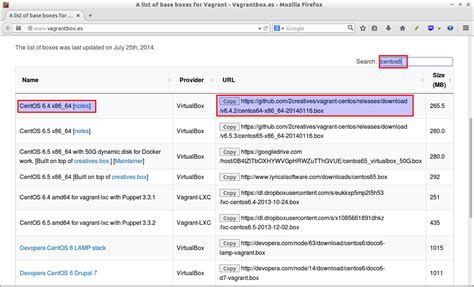 Vagrant Creating Virtual Development Environments Made Easy Unixmen