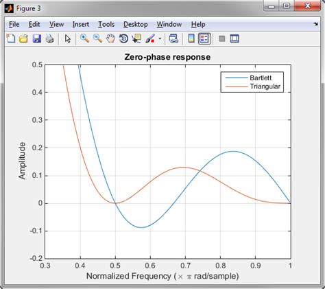 Windows Matlab And Simulink