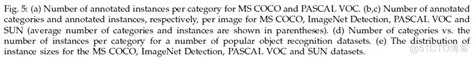 Coco数据集 Pytorch Coco数据集多大mob6454cc6d81c9的技术博客51cto博客