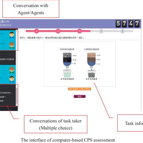 The Interface Of Computer Based CPS Assessment Download Scientific Diagram