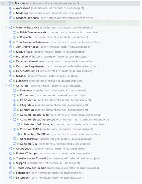 Lots Of Anydiscriminatorvalue Hibernate Orm Hibernate
