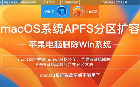 Linux磁盘分区：掌握关键指令，极致管理硬盘 Linux命令大全手册