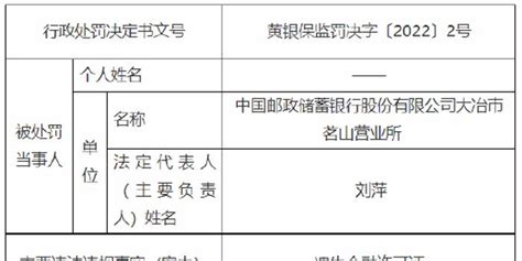 遗失金融许可证 邮储银行一营业所被罚款6000元手机新浪网