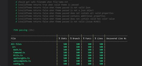 Failed Test Spfx Project Rename · Issue 1892 · Pnpcli Microsoft365 · Github