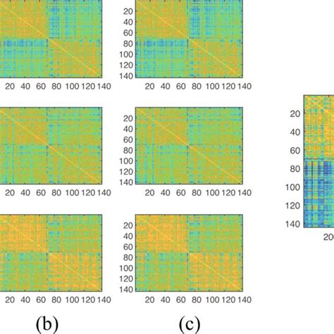The Weight Matrix Of Graphs On Subject 3 Of The BCI Competition Download Scientific Diagram