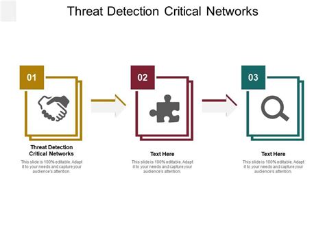 Threat Detection Critical Networks Ppt Powerpoint Presentation Slides