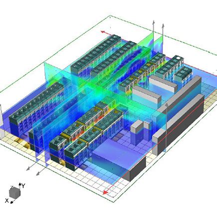 CFD Modeling The Power Of Excellence