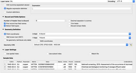 Imported Points With Coordinates Were Represented As One Point In QGIS Geographic Information