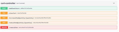 Github Abhiverma Online Food Delivery An Online Food Delivery Application Using Spring Boot