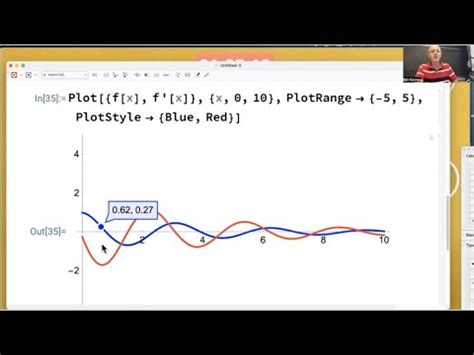 Calc 1 Lec 14C Graphing Functions Derivatives In Wolfram