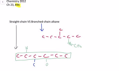 Solved What Is The Difference Between A Straight Chain Alkane And A Branched Chain Alkane