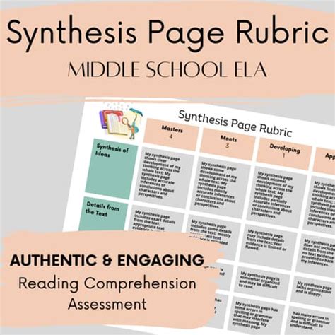 Reading Comprehension Synthesis Page Rubric Language Arts Synthesis Page Reading Comprehension Synthesis Page Rubric Language Arts Synthesis Page