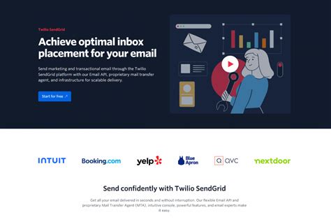 Sendgrid Vs Mailgun Find Out Which Is Better For You 2025