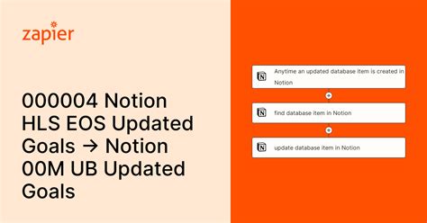 Anytime An Updated Database Item Is Created In Notion Find Database