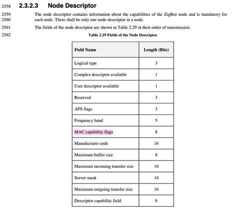 Solved Stm32wb Zigbee How To Set The Powersource To Batt