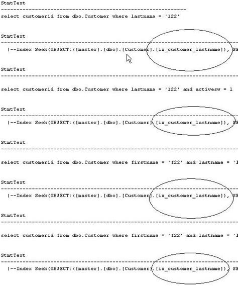 Avoid Index Redundancy In Sql Server Tables