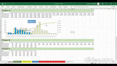 mohammed fadlalla on linkedin planning projectcontrol 14 comments