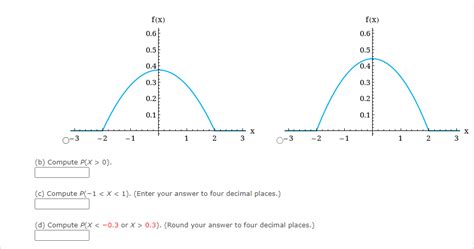 Solved He Error Involved In Making A Certain Measurement Is