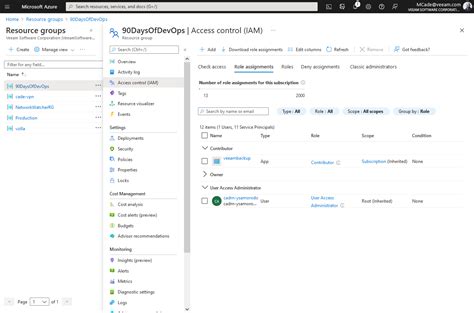 Bảo Mật Trong Microsoft Azure Devops Cloudtada