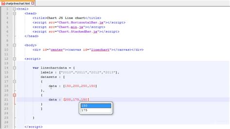 Line Chartjs Adding The Datasets X Axis Of The Chart 3454340 Youtube