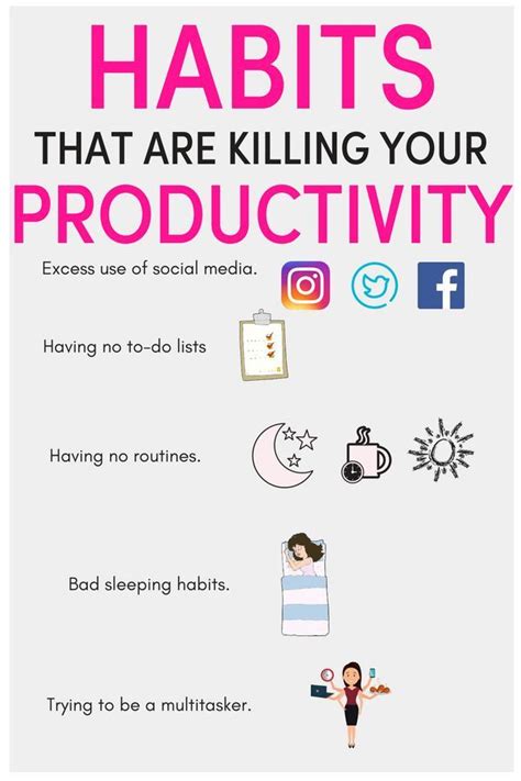 Pin On Habits Routines