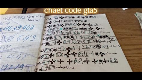 Chaet Code Gta5 Ps3 Ps4 Ps5 Youtube
