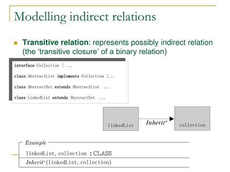 Ppt Object Oriented Modelling In Lepus3 And Class Z Powerpoint