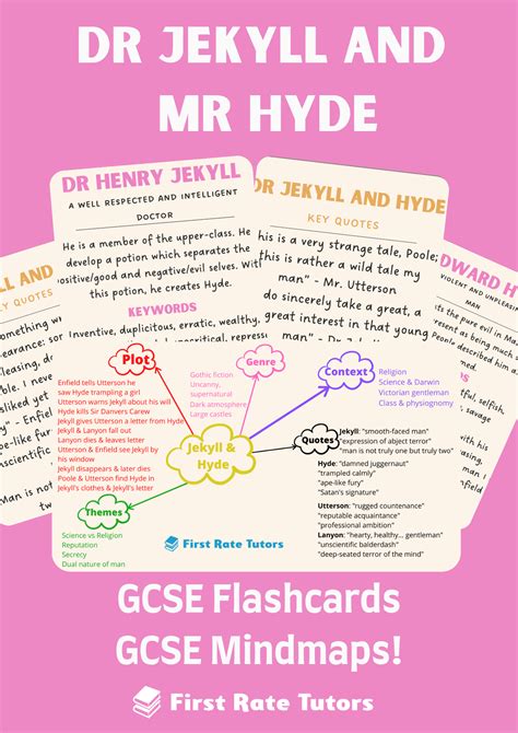 Dr Jekyll Mr Hyde GCSE Mindmap Flashcards First Rate Tutors
