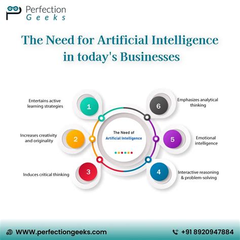 perfectiongeeks technologies posted on linkedin