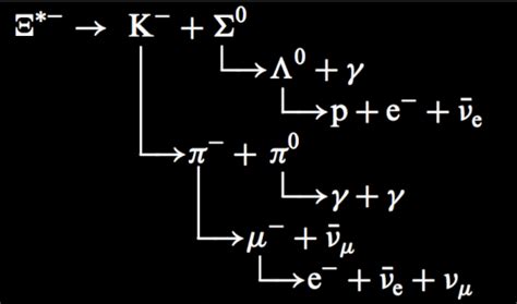 Diagrams How To Code Arrows That Go From One Line To Another TeX LaTeX Stack Exchange