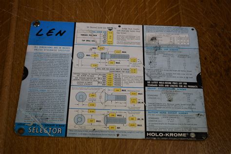 Homo Krome Socket Screw Selector Chart 80214147 Gandm Tools