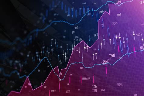 using technical indicators in python by victor sim analytics vidhya