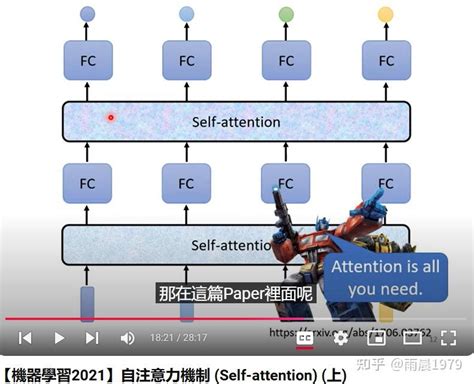 【机器学习2021】——李宏毅 视频笔记 知乎