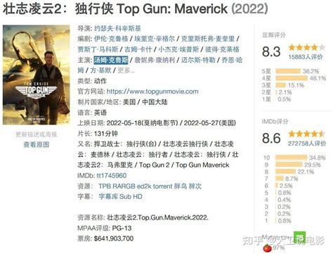 豆瓣83andimdb前50 这部爽片不一般 知乎