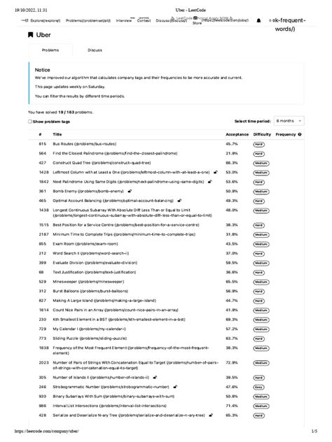 Uber Leetcode Pdf