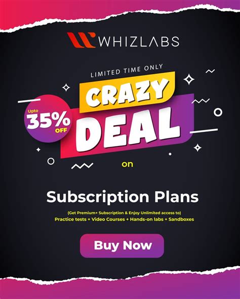 whizlabs on linkedin whizlabs learningneverstops careergrowth certification techskills…