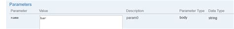 Swagger Spring Data Rest Springfox And Jparepository Custom Finders