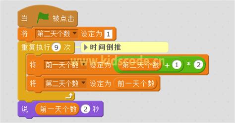 Scratch求解猴子吃桃问题烟台少儿编程网