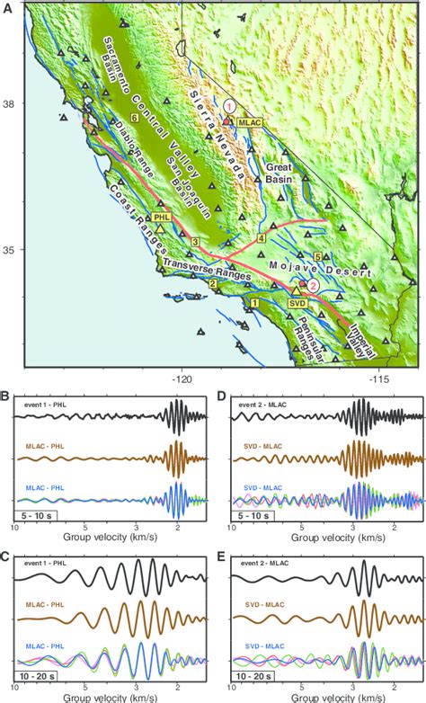 Waveforms Emerging From Cross Correlations Of Ambient Seismic Noise Download Scientific Diagram