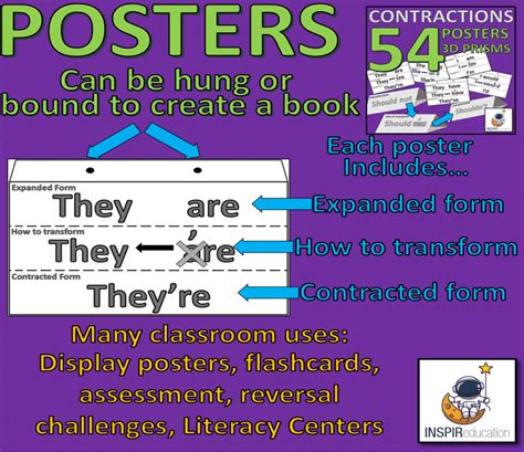 Expanded Form Posters