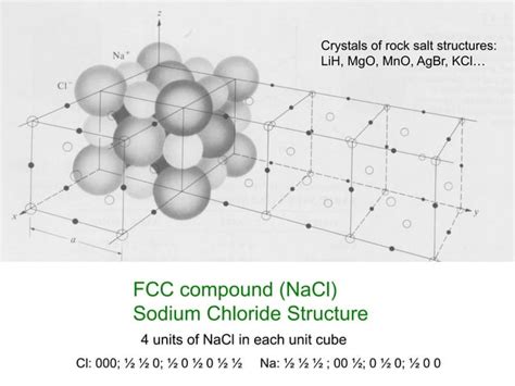 crystal structures week 2 pdf